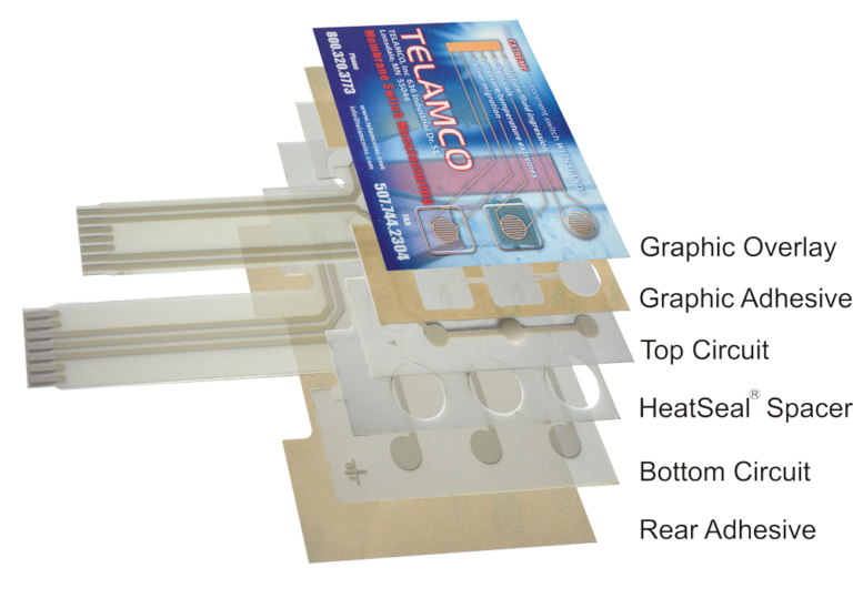 Refurbish, Repair & Replace Membrane Switches - Custom Membrane ...